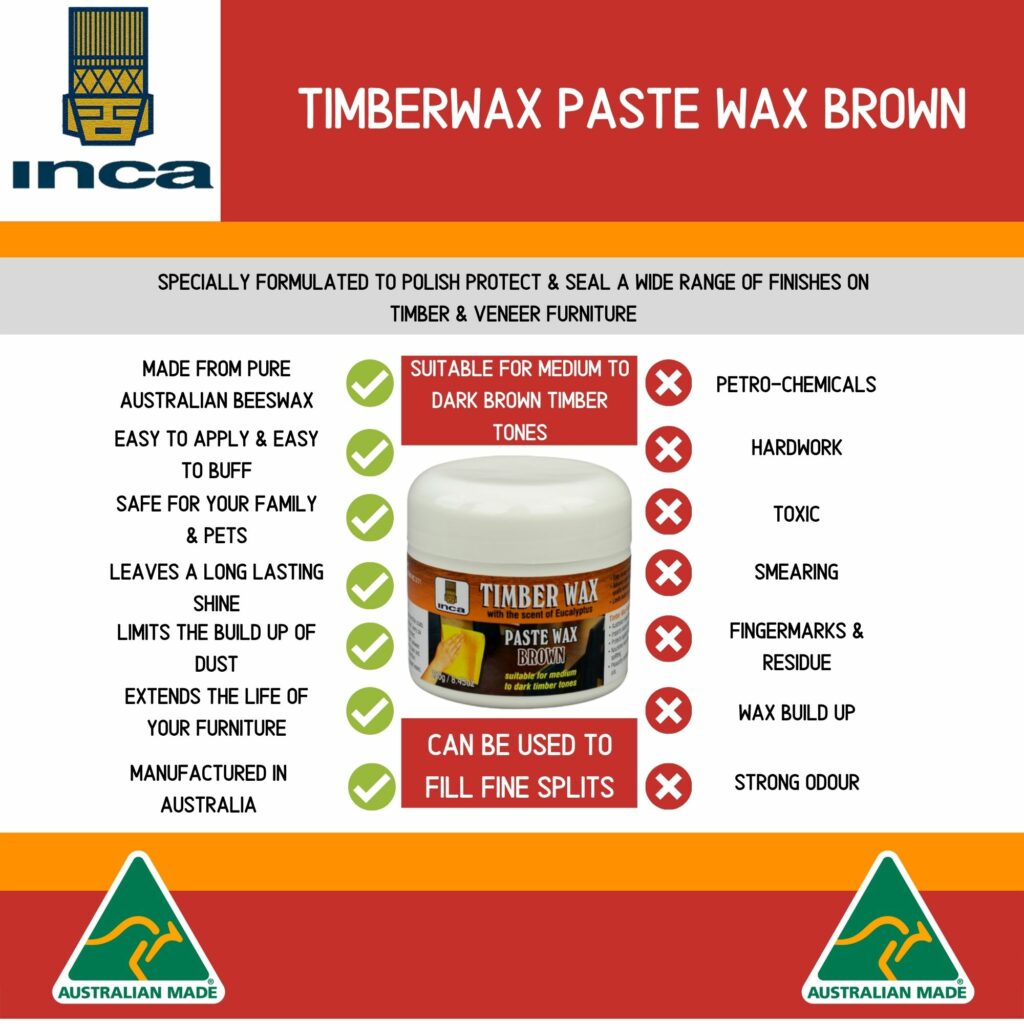Inca Timberwax Paste Beeswax Furniture Wax Polish Brown 250gr